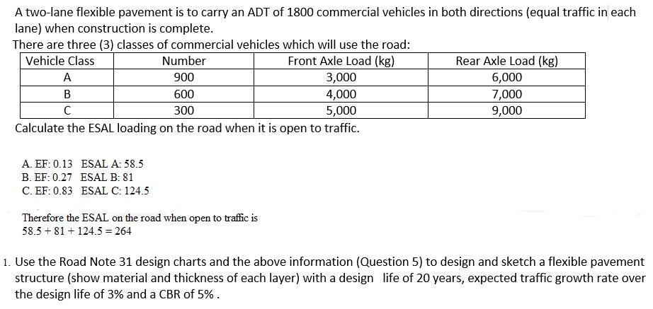 Solved A two-lane flexible pavement is to carry an ADT of | Chegg.com