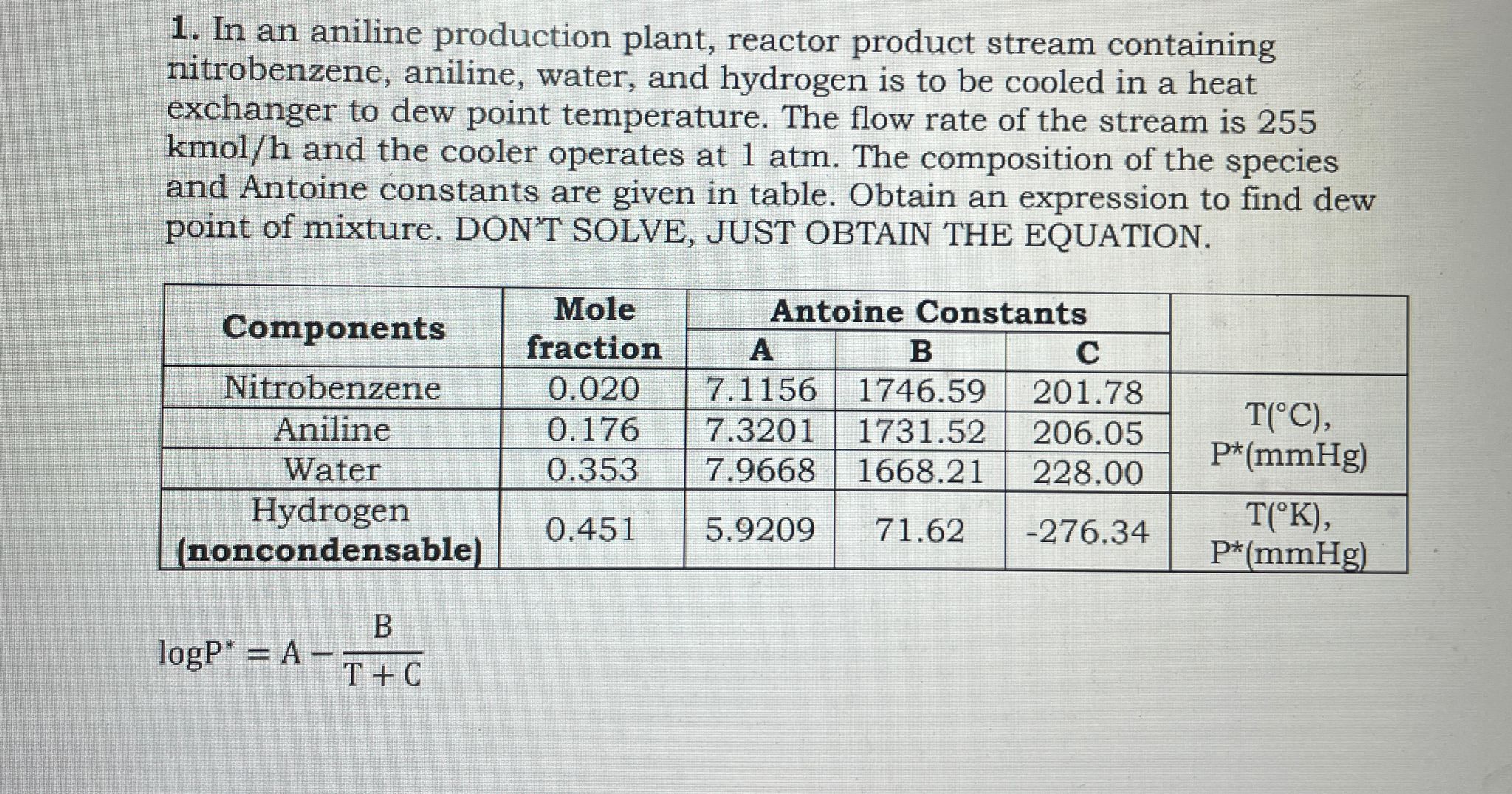 Solved In an aniline production plant, reactor product | Chegg.com