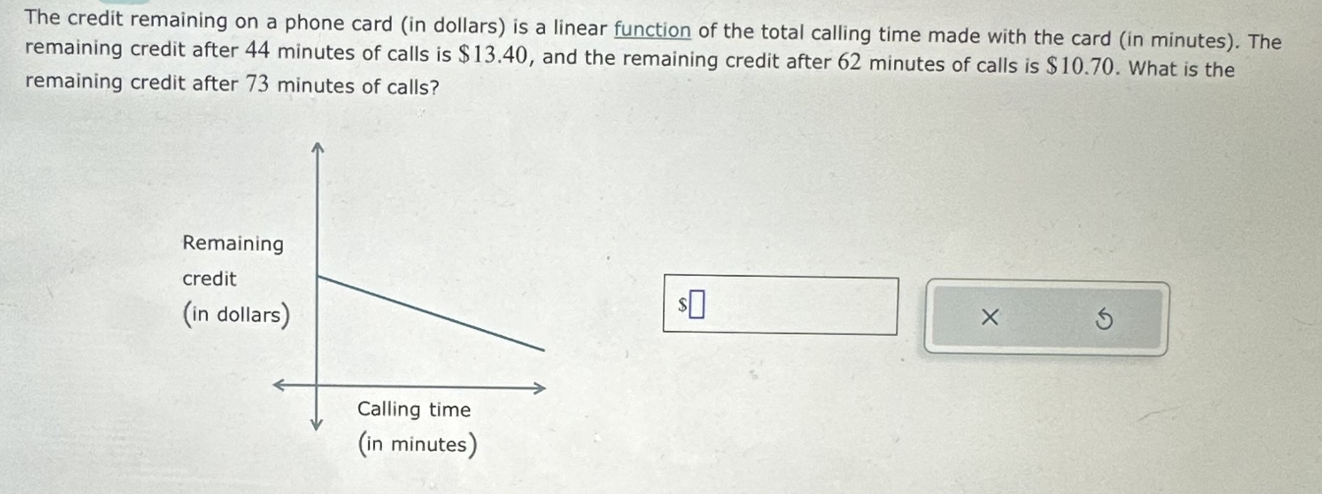 Solved The credit remaining on a phone card (in dollars) is | Chegg.com