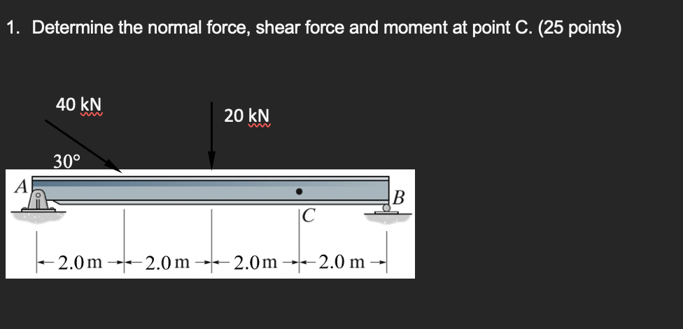 [Solved]: 1. Determine the normal force, shear force and m