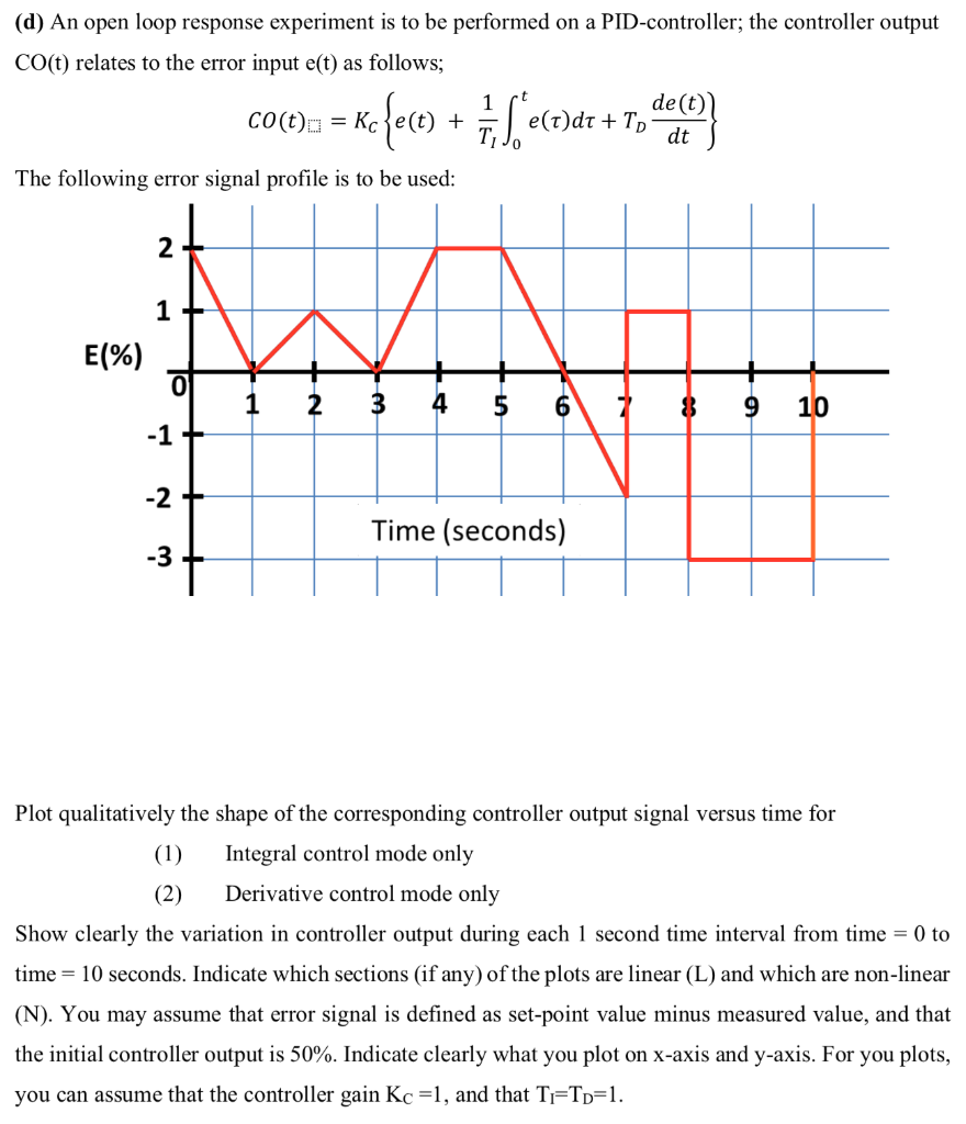 (d) An open loop response experiment is to be | Chegg.com