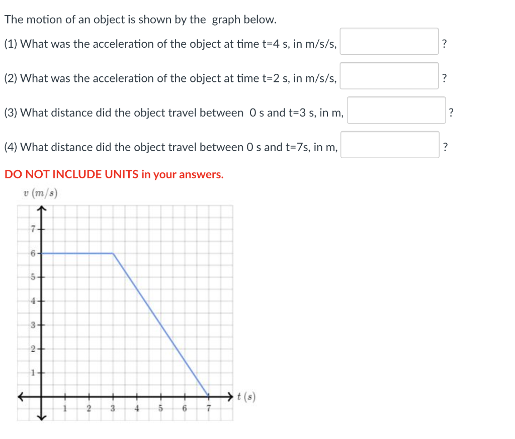 Solved The motion of an object is shown by the graph below. | Chegg.com