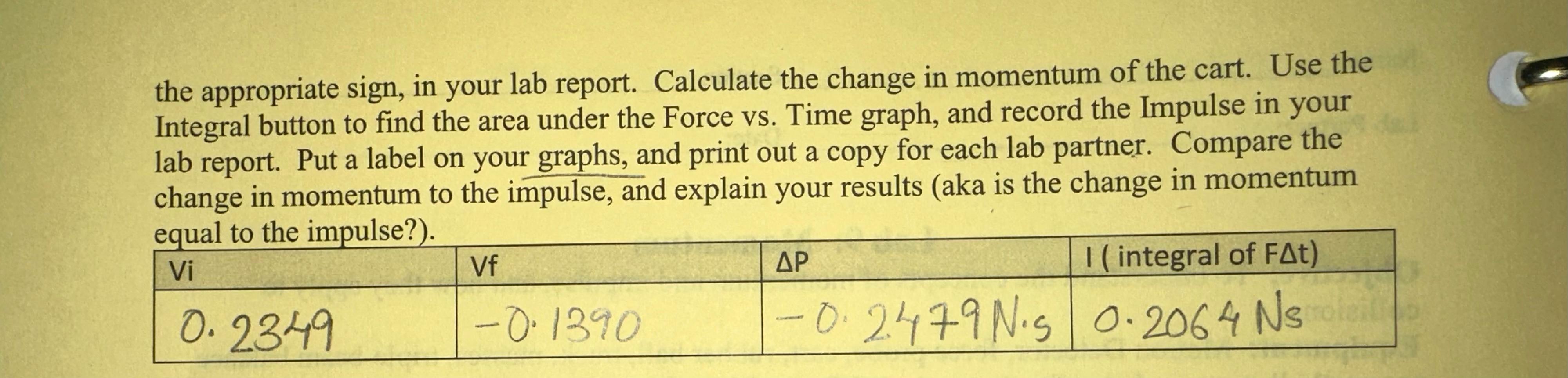 Solved I need the answer to the 3rd question the most! The | Chegg.com