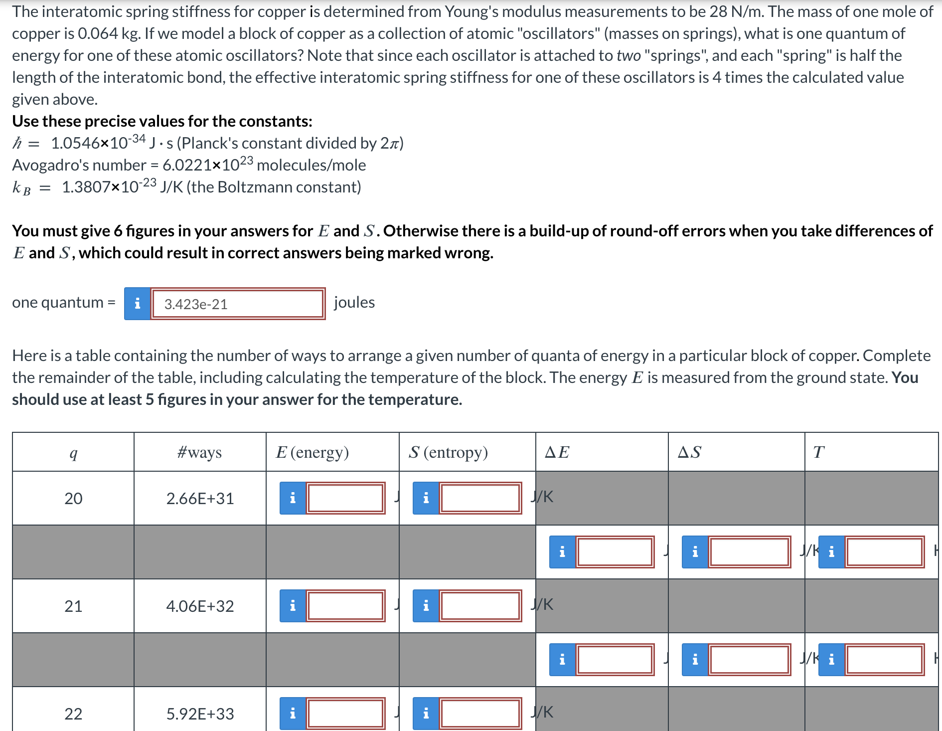 Solved The interatomic spring stiffness for copper is | Chegg.com