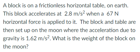 Solved A block is on a frictionless horizontal table, on | Chegg.com