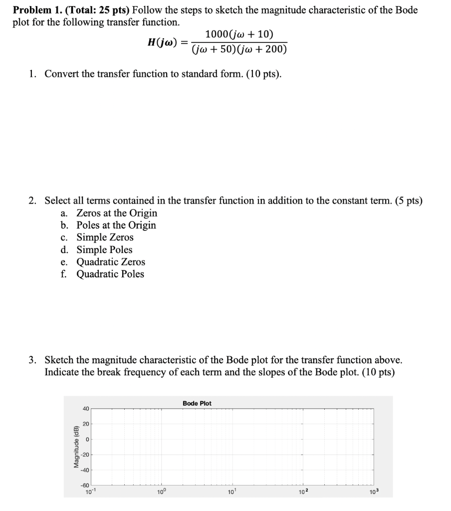 Solved Problem 1. (Total: 25pts) Follow the steps to sketch | Chegg.com