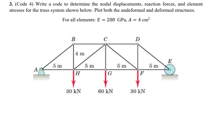 Solved 3. (Code 4) Write a code to determine the nodal | Chegg.com