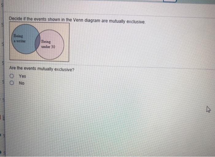Solved Decide if the events shown in the Venn diagram are | Chegg.com