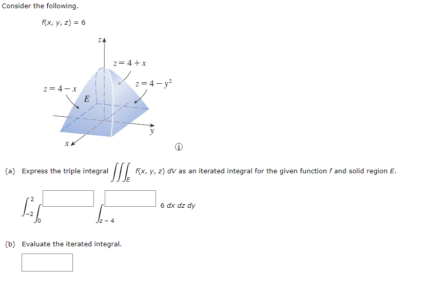 Solved Consider The Following F X Y Z 6 The X Y