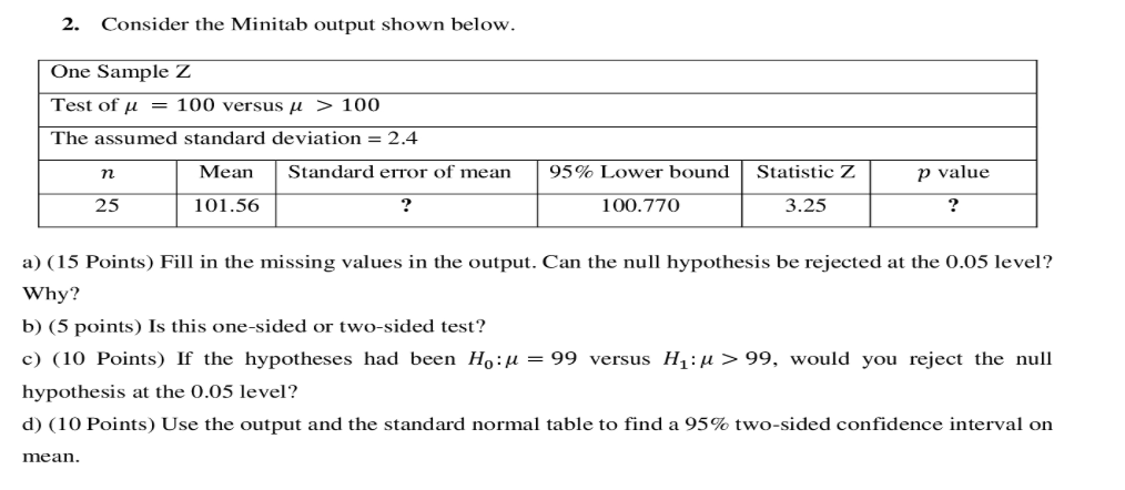Solved 2. Consider the Minitab output shown below. One | Chegg.com