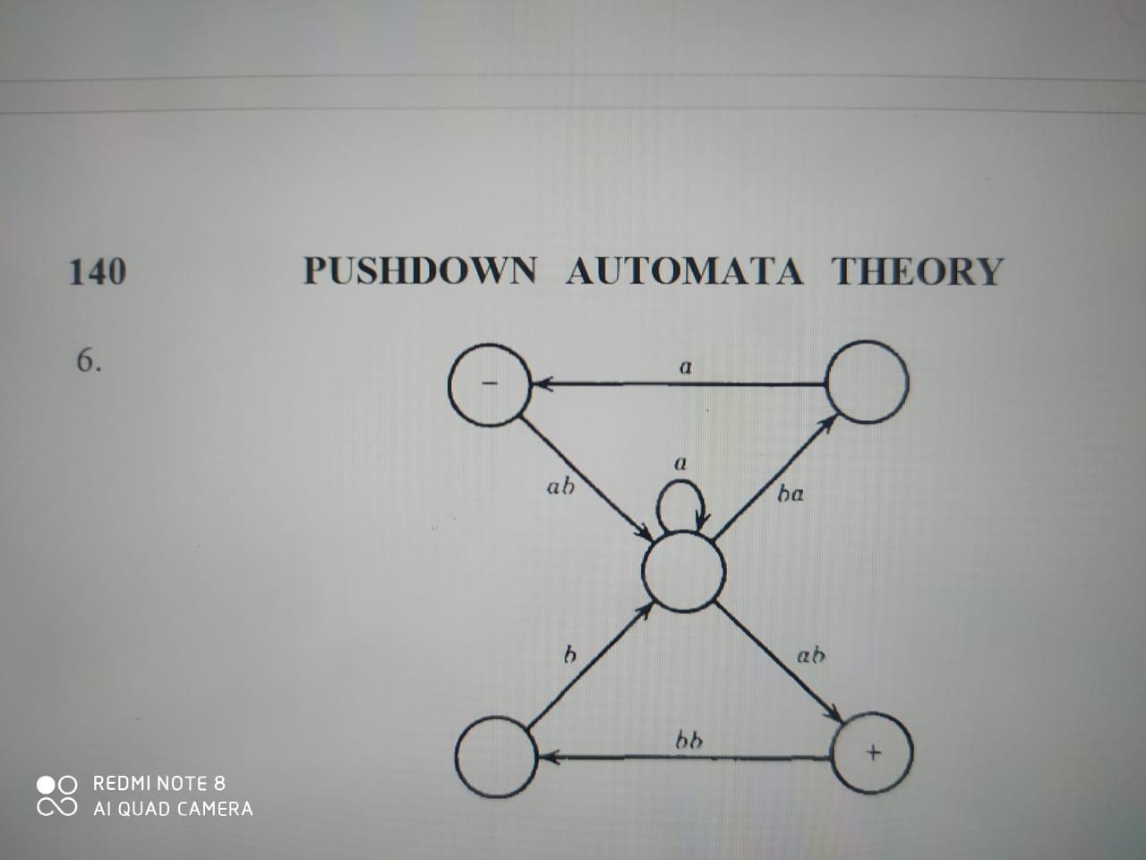 ont Styles Paragraph 138 PUSHDOWN AUTOMATA THEORY All | Chegg.com