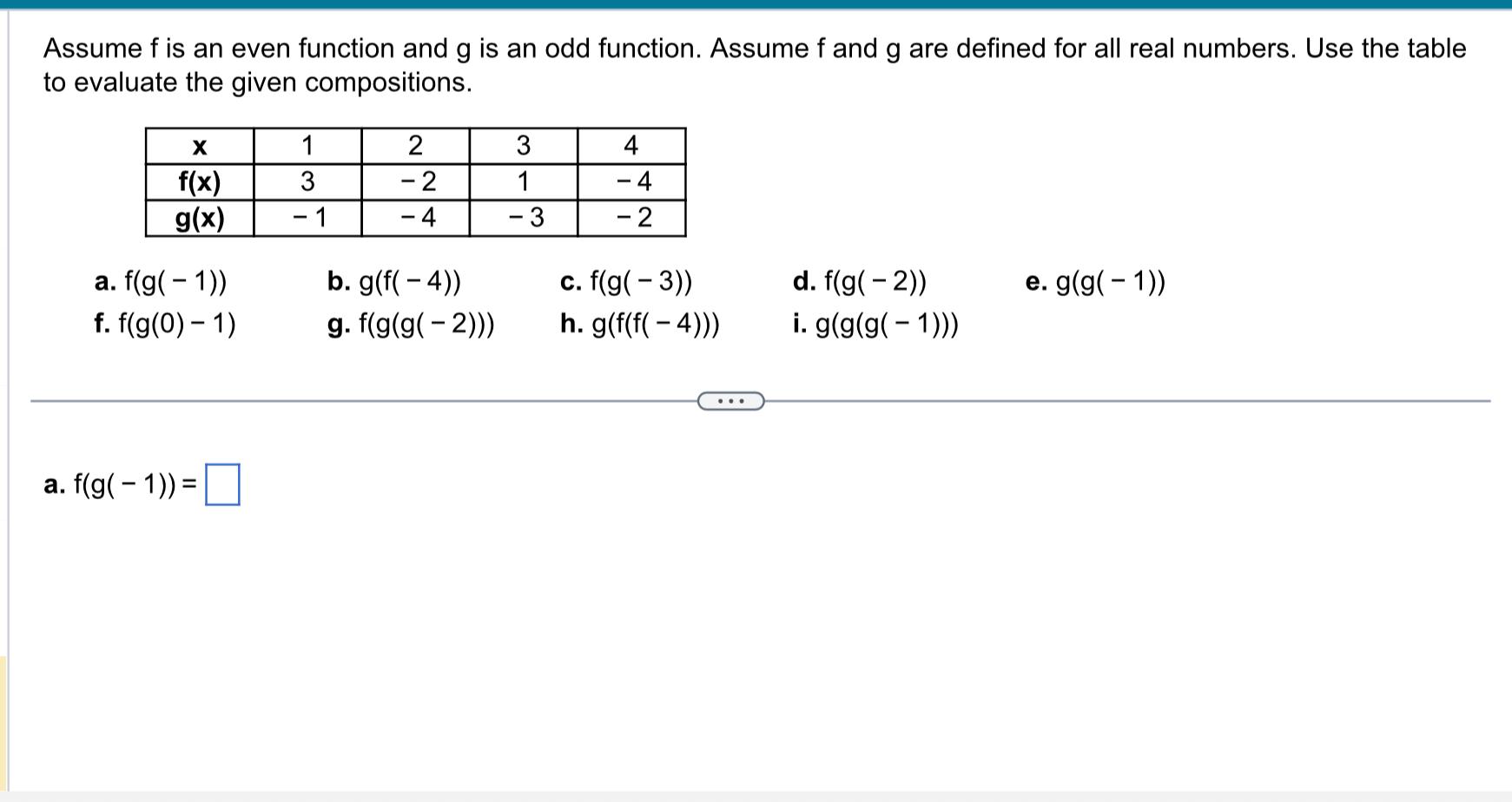 Solved Assume F Is An Even Function And G Is An Odd