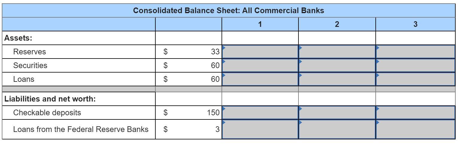 Solved In the tables that follow you will find consolidated | Chegg.com