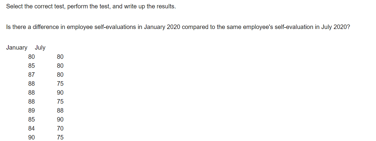 Solved Select the correct test, perform the test, and write | Chegg.com