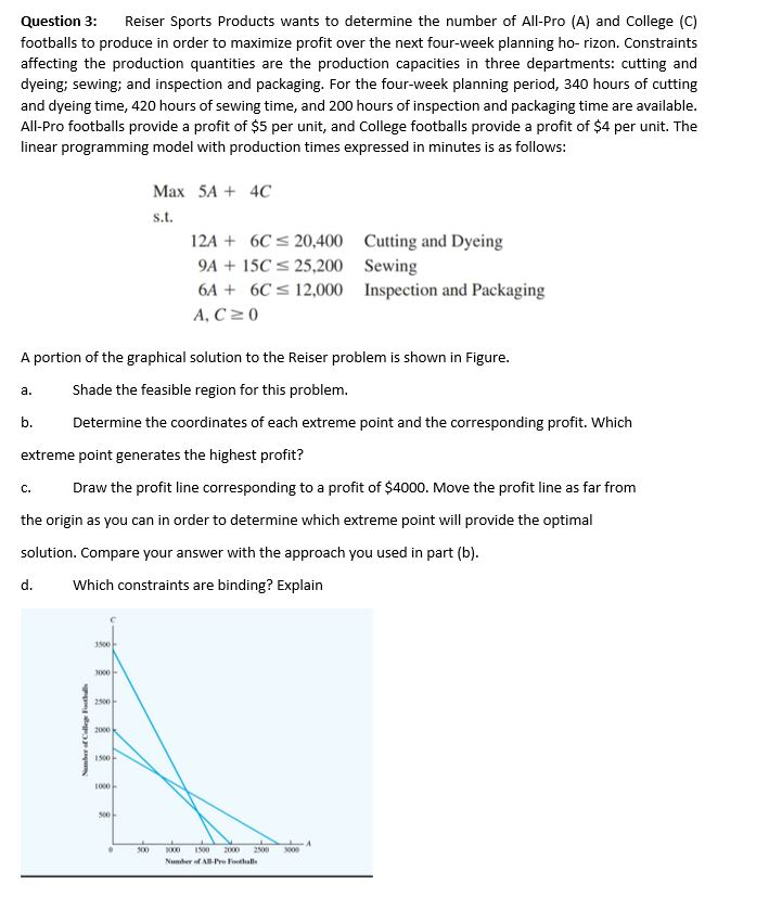 Solved Question 3: Reiser Sports Products wants to determine | Chegg.com