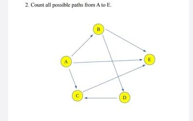 Solved 2. Count all possible paths from A to E. B А E с D | Chegg.com