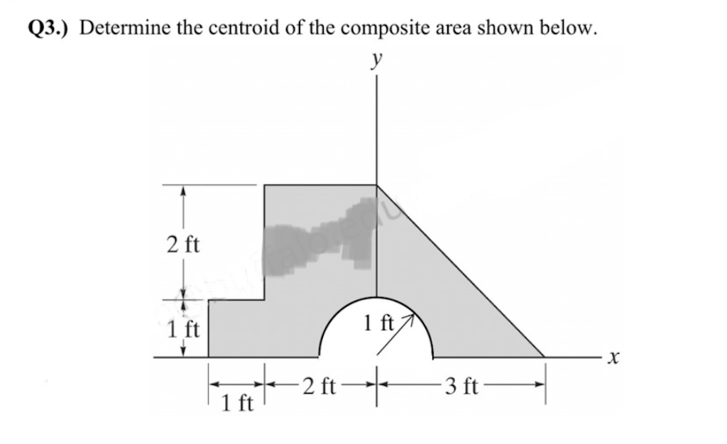 Solved Q3.) Determine the centroid of the composite area | Chegg.com