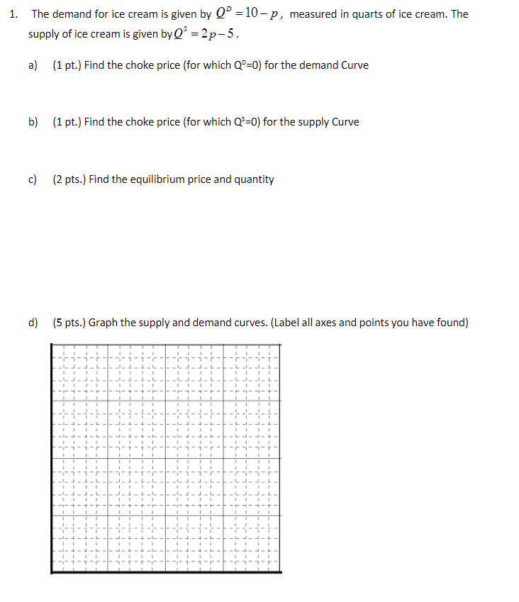 Solved = 1. The demand for ice cream is given by Q° = 10-p, | Chegg.com