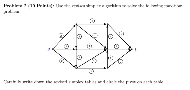 Problem 2 (10 Points): Use the revised simplex | Chegg.com