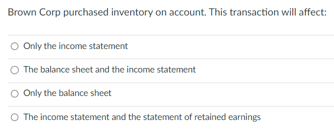 Solved Brown Corp purchased inventory on account. This | Chegg.com