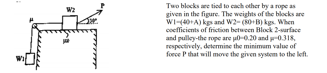 Solved W2 T 30° Two blocks are tied to each other by a rope | Chegg.com