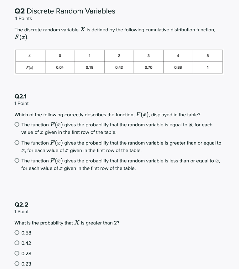 Solved Q2 Discrete Random Variables 4 Points The discrete | Chegg.com