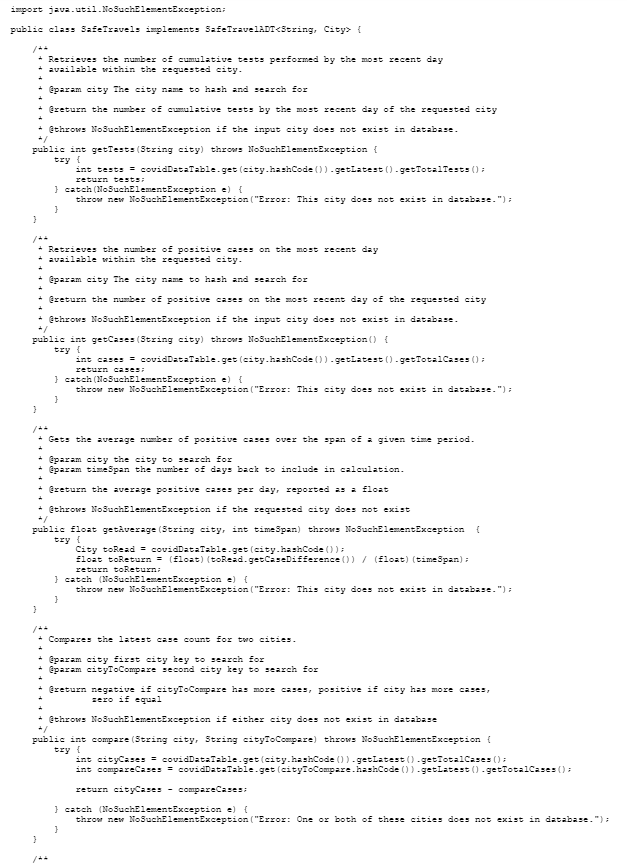 import java.util.NoguchElementException: public class | Chegg.com