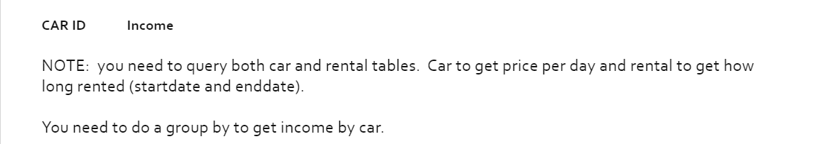 Solved Answer Questions 7-12. Code is to be done in SQL | Chegg.com