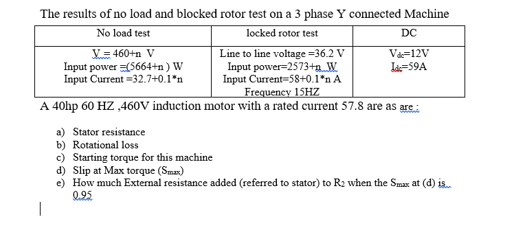 The results of no load and blocked rotor test on a 3 | Chegg.com