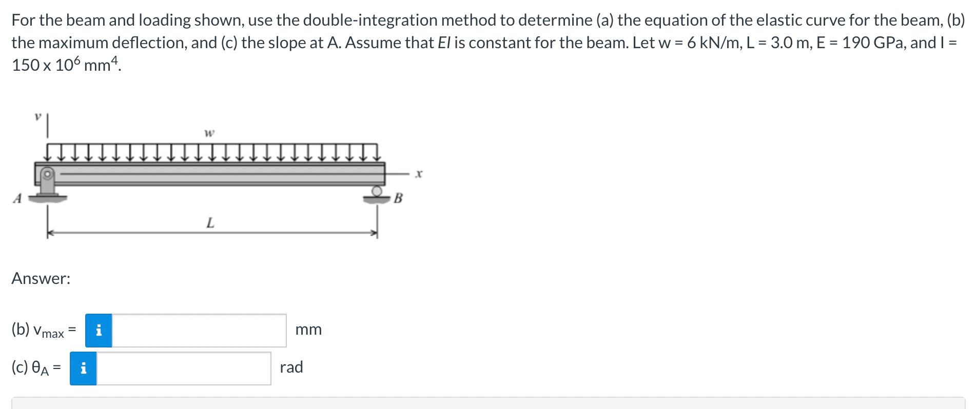 Solved For the beam and loading shown, use the | Chegg.com