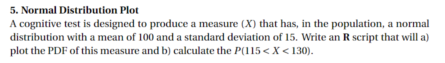 Solved 5. Normal Distribution Plot A cognitive test is | Chegg.com