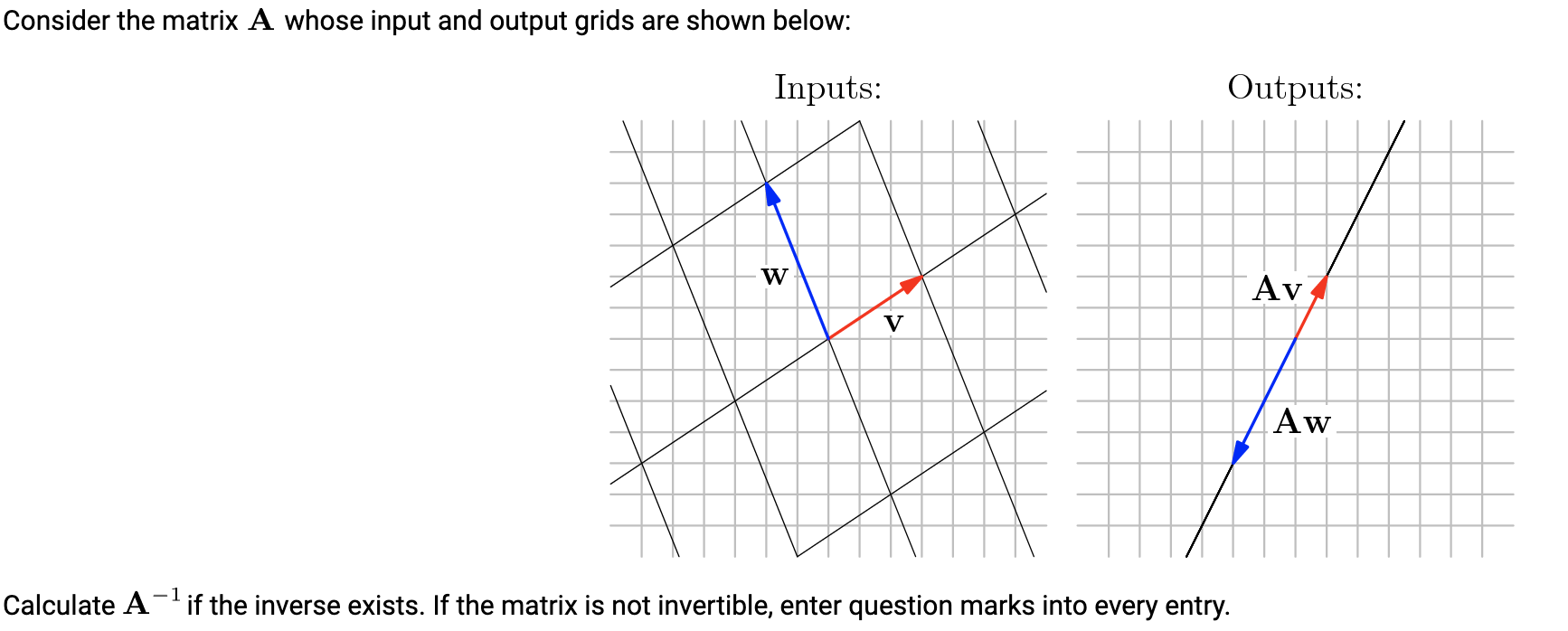 Consider The Matrix A Whose Input And Output Grids