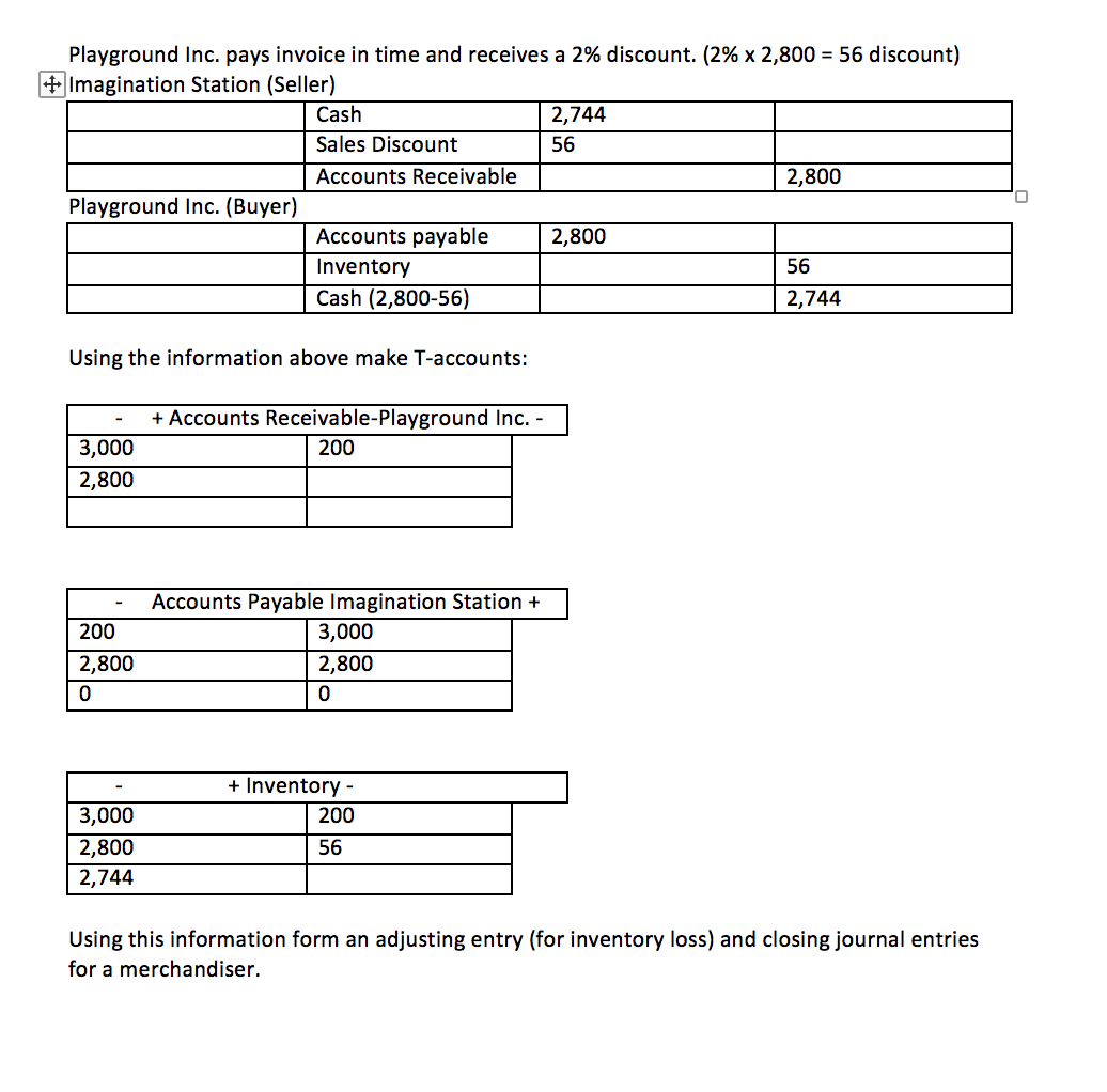 Solved BUYER/SELLER JOURNAL ENTRIES Using the information | Chegg.com