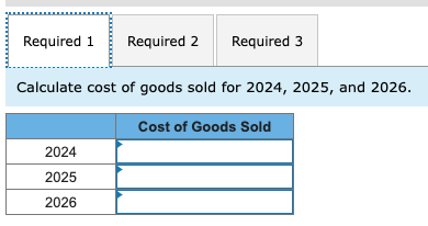 Solved Cansela Corporation reports inventory and cost of | Chegg.com