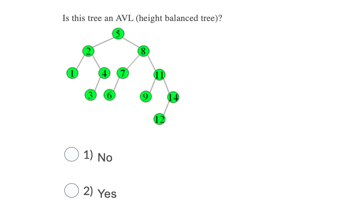 Solved 1. Given the following binary search tree, which is | Chegg.com