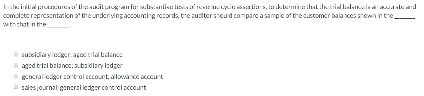 Solved In the initial procedures of the audit program for | Chegg.com
