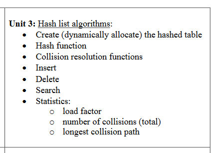 Solved C++, Please do A and unit 3 TITLE: Library Book | Chegg.com