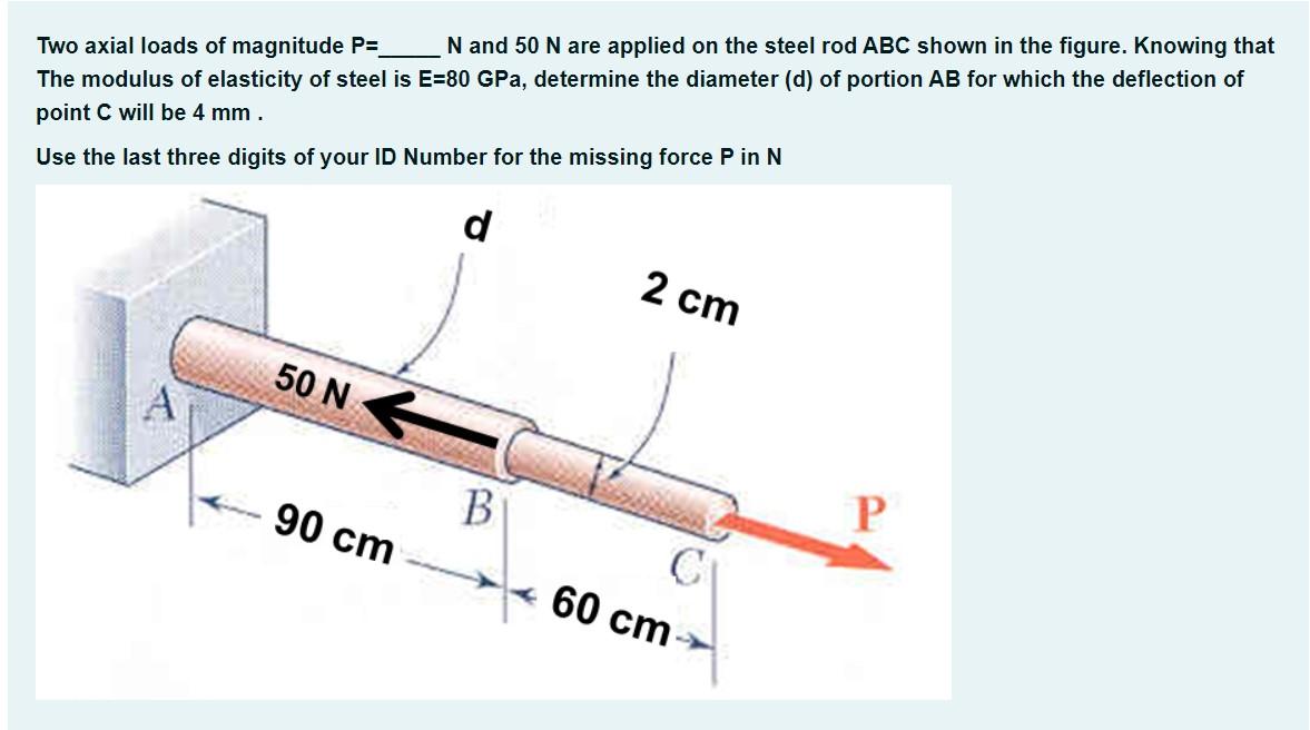 Solved Two axial loads of magnitude P= N and 50 N are | Chegg.com