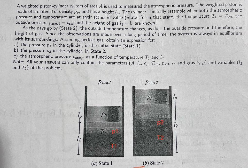 Solved A weighted piston-cylinder system of area A is used | Chegg.com