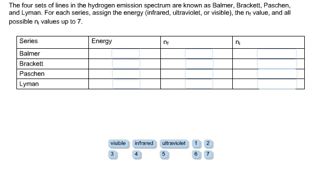 Solved The four sets of lines in the hydrogen emission | Chegg.com