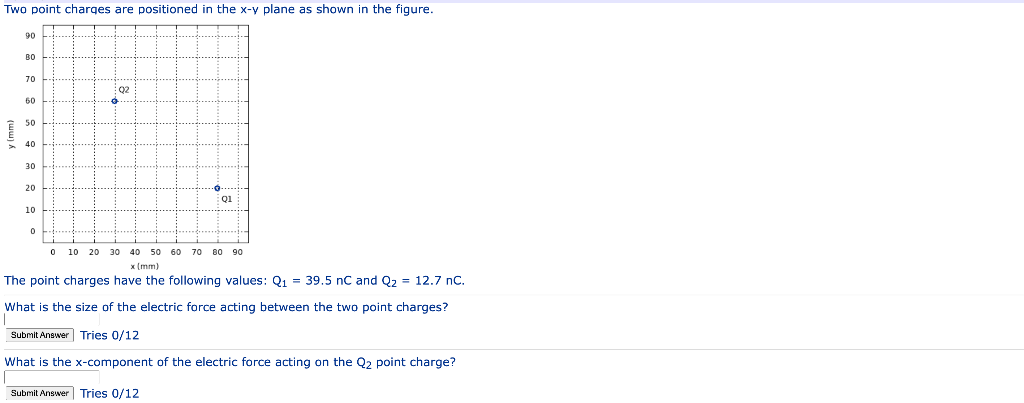 Solved The point charges have the following values: | Chegg.com