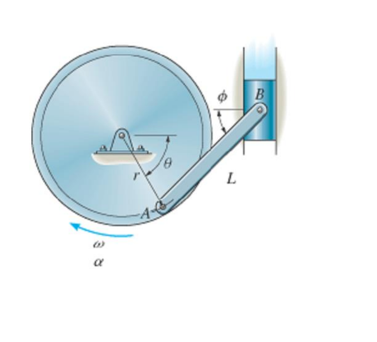 Solved At a given instant the wheel is rotating with the | Chegg.com