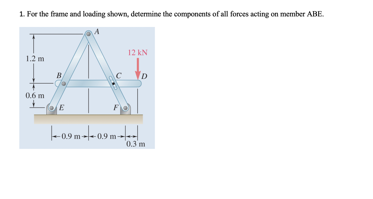 Solved 1. For the frame and loading shown, determine the | Chegg.com
