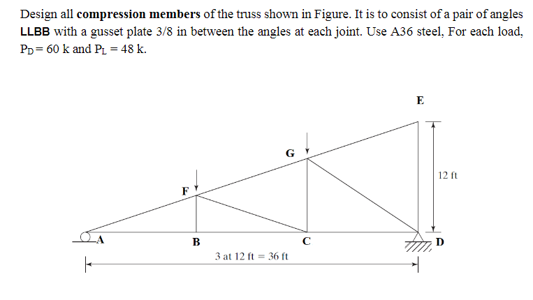 Solved Design all compression members of the truss shown in | Chegg.com