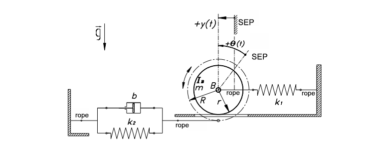 The flywheel is stepped in the system given below. | Chegg.com