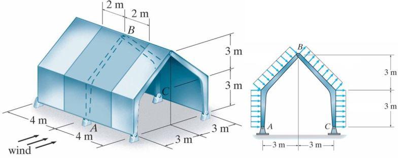Solved PROBLEM 5 The building below is shown under | Chegg.com