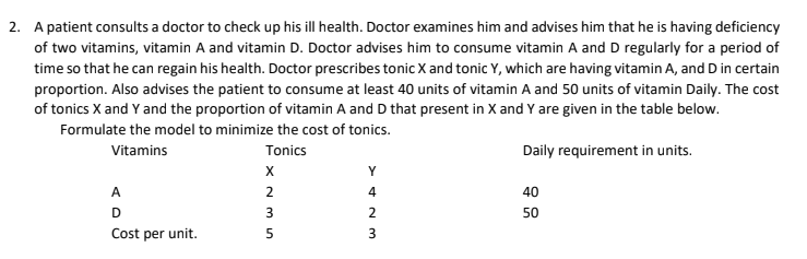 Solved Part 1. Formulate the Mathematical Model for the | Chegg.com
