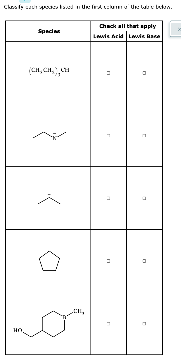 Solved Classify each species listed in the first column of | Chegg.com