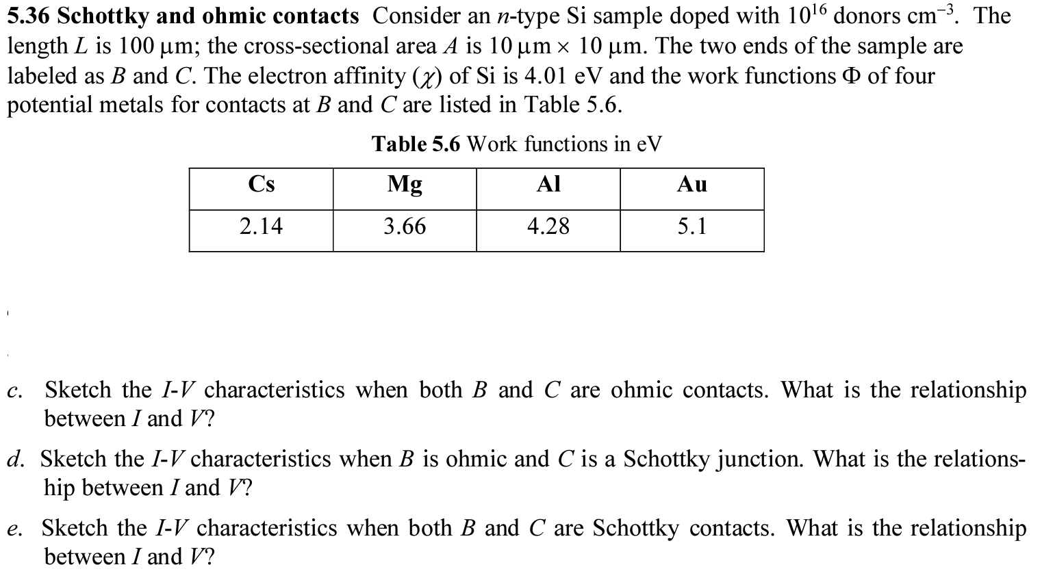 Solved 5.36 Schottky and ohmic contacts Consider an n-type | Chegg.com