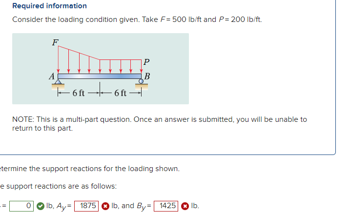 Solved Required information Consider the loading condition | Chegg.com